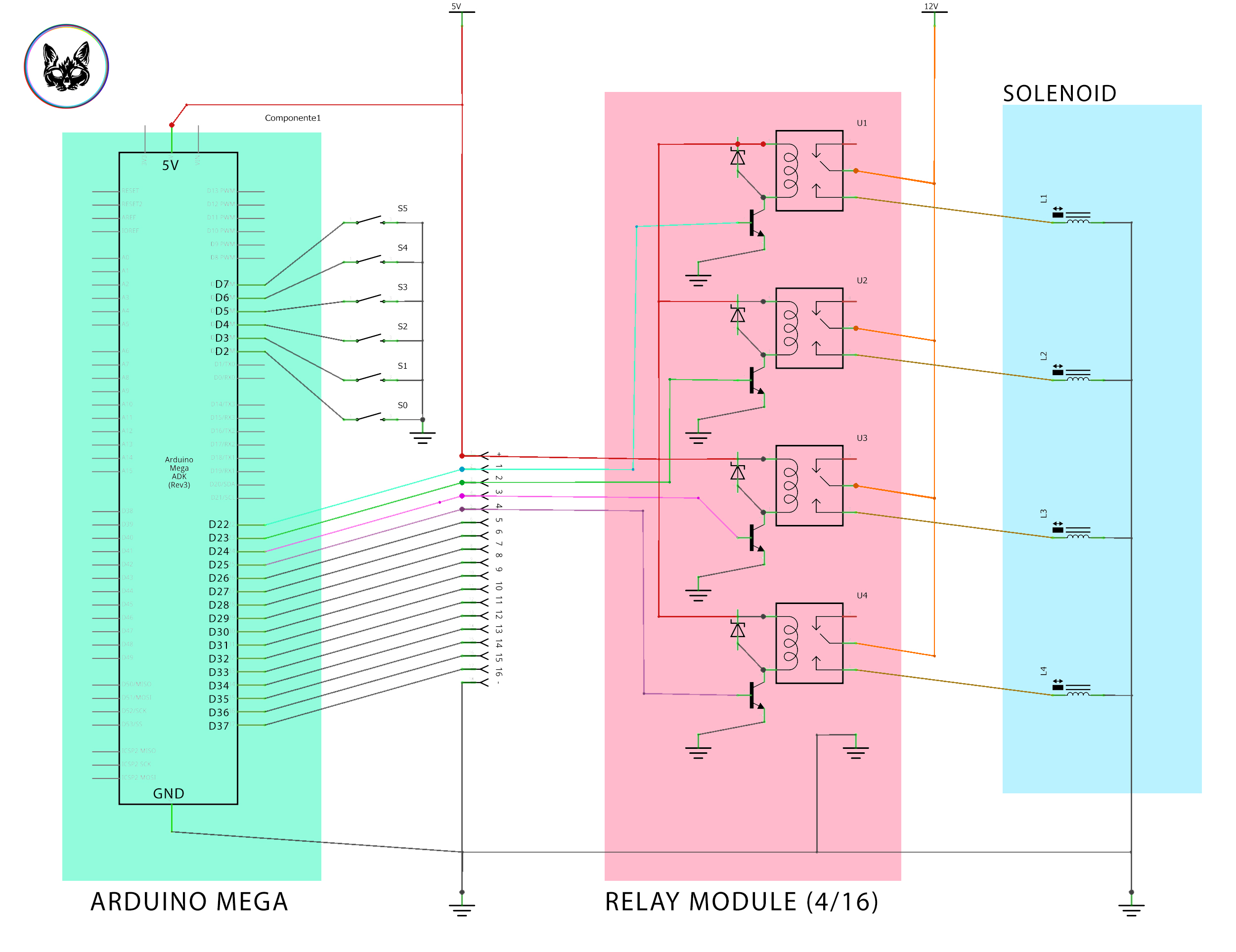 Diseño de Arduino en Barcelona, Circuitos y programación C/C++