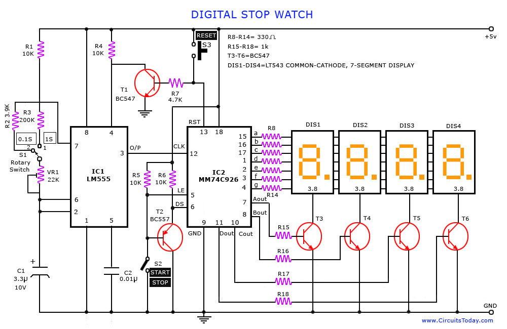 Timers o Temporizadores Arduino • HUE CAT INGENIERÍA ESPAÑA